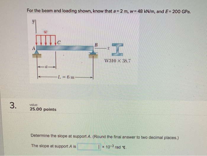 Solved For the beam and loading shown, know that a = 2 m, w | Chegg.com