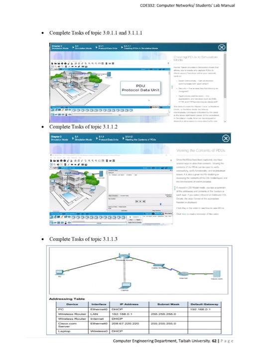 Lab 8: Network Design and Analysis-1 Using Cisco | Chegg.com