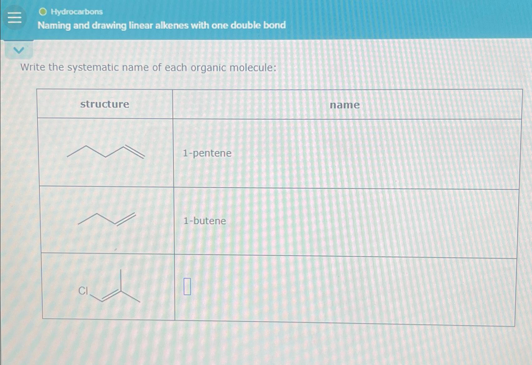 Solved HydrocarbonsNaming and drawing linear alkenes with | Chegg.com