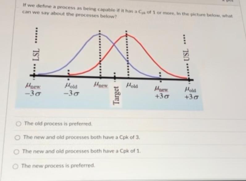 Solved If we define a process as being capable if it has a | Chegg.com