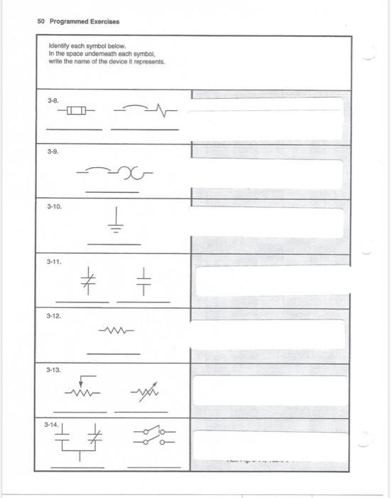 Solved Programmed Exercises 13 The following are electric | Chegg.com