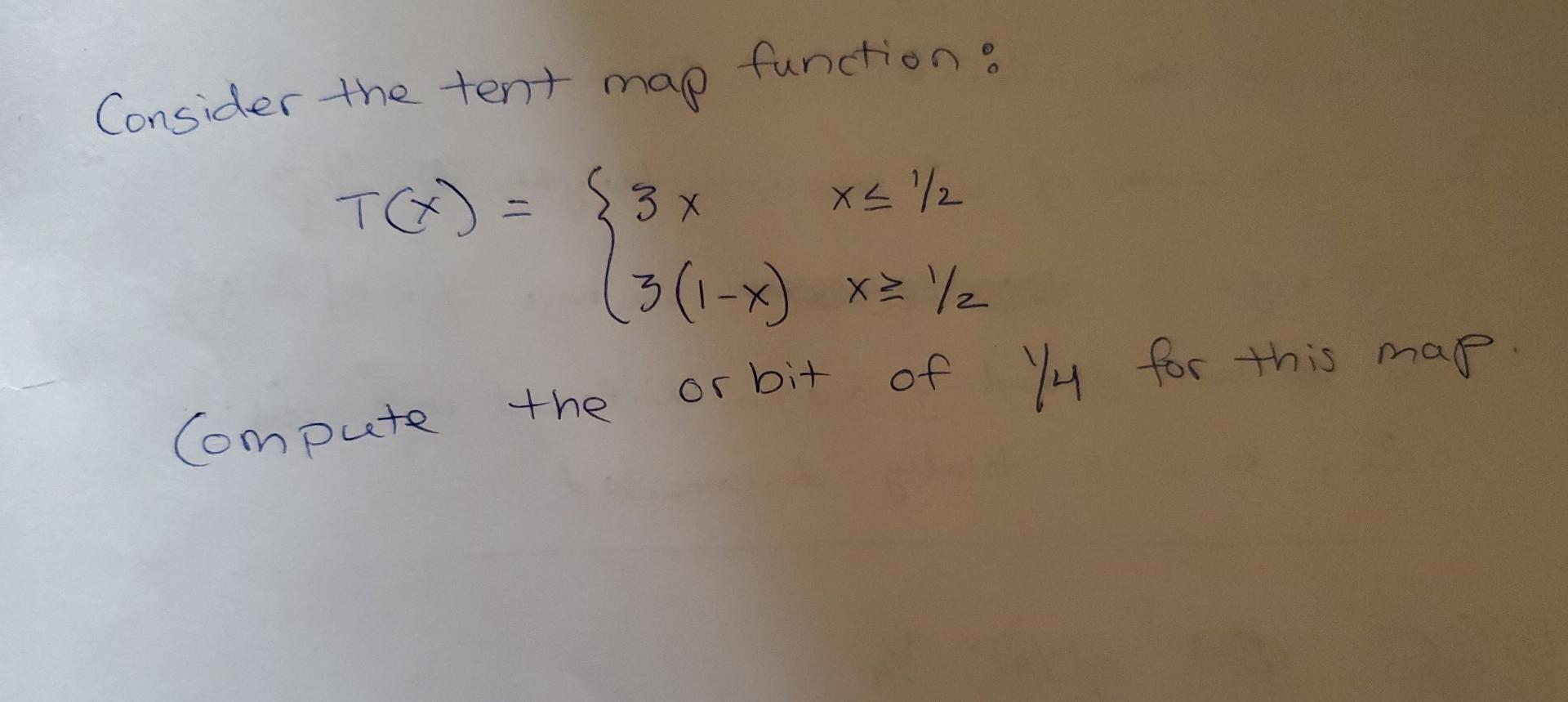 Solved Consider the tent map function: | Chegg.com