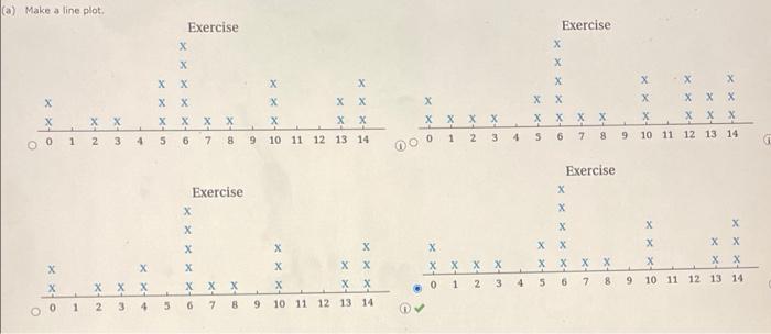 Solved Below are grades in a course and how many students | Chegg.com