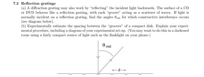 Solved .2 Reflection gratings (a) A diffraction grating may | Chegg.com