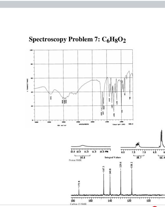 Spectroscopy problem 5: C6H12O2 Structure IR: 1H NMR | Chegg.com