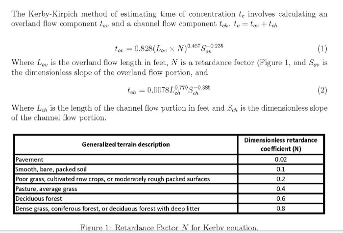 Solved The Kerby-Kirpich method of estimating time of | Chegg.com
