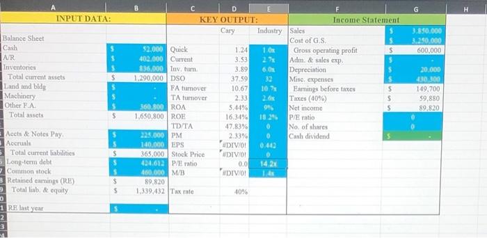 1.input data into spreadsheet below. create two | Chegg.com