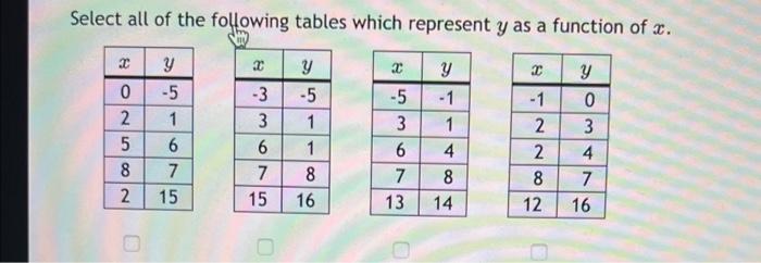 Solved Select all of the following tables which represent y | Chegg.com