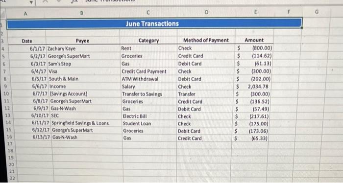 EX16_XL_COMP_GRADER_CAP_HW - Stock Transactions 1.5 | Chegg.com