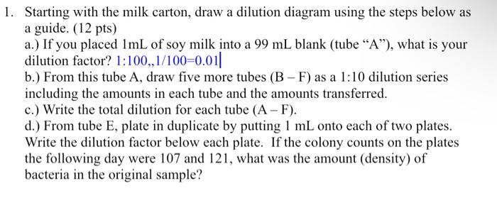 Solved 1. Starting with the milk carton, draw a dilution | Chegg.com
