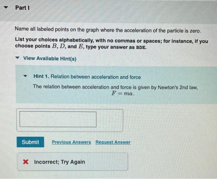 Solved Learning Goal: To be able to interpret potential | Chegg.com