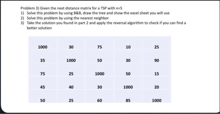 Solved Problem 3) Given the next distance matrix for a TSP | Chegg.com