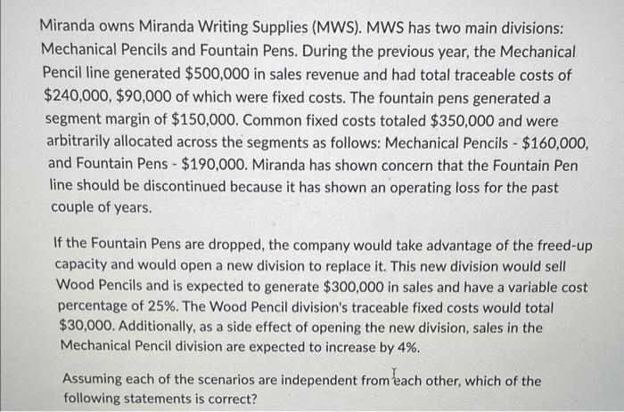 Solved Miranda owns Miranda Writing Supplies (MWS). MWS has | Chegg.com