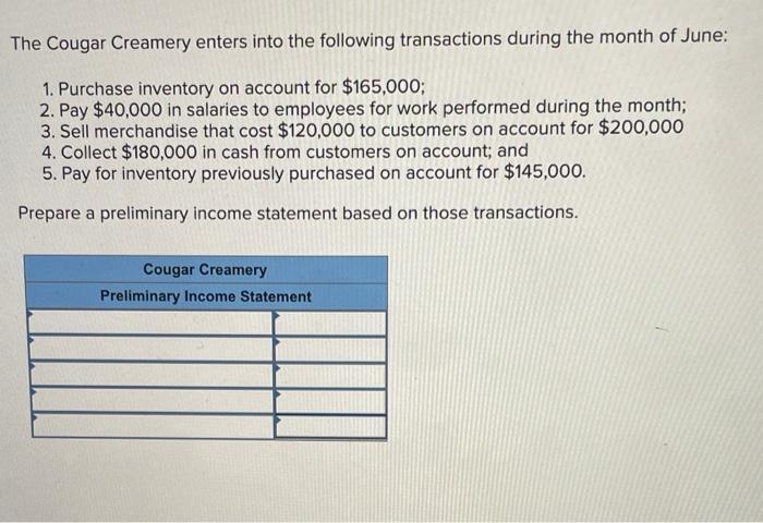 Solved The Cougar Creamery enters into the following | Chegg.com