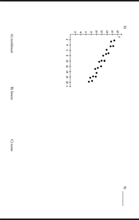 Solved 8) A) nonlinear B) linear C) none | Chegg.com