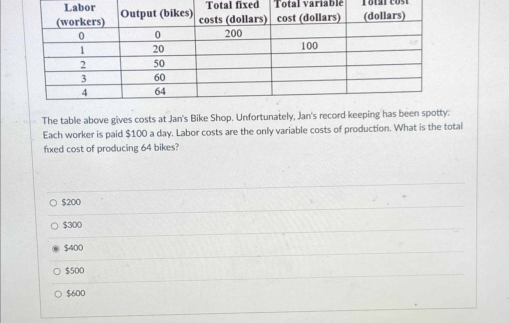 Solved \table[[\table[[Labor],[(workers)]],Output | Chegg.com