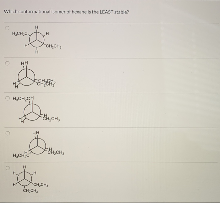 Solved Which conformational isomer of hexane is the LEAST | Chegg.com