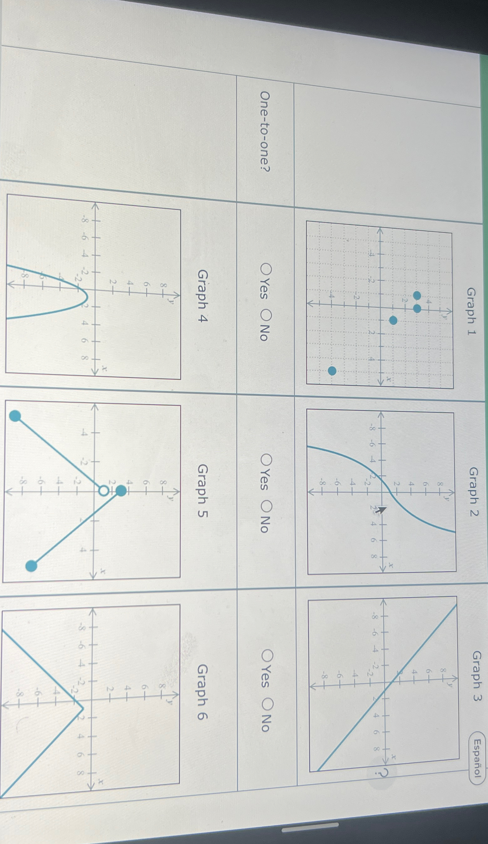 Solved One-to-one?YesNoYesNoYesNoGraph 4Graph 5Graph 6 | Chegg.com