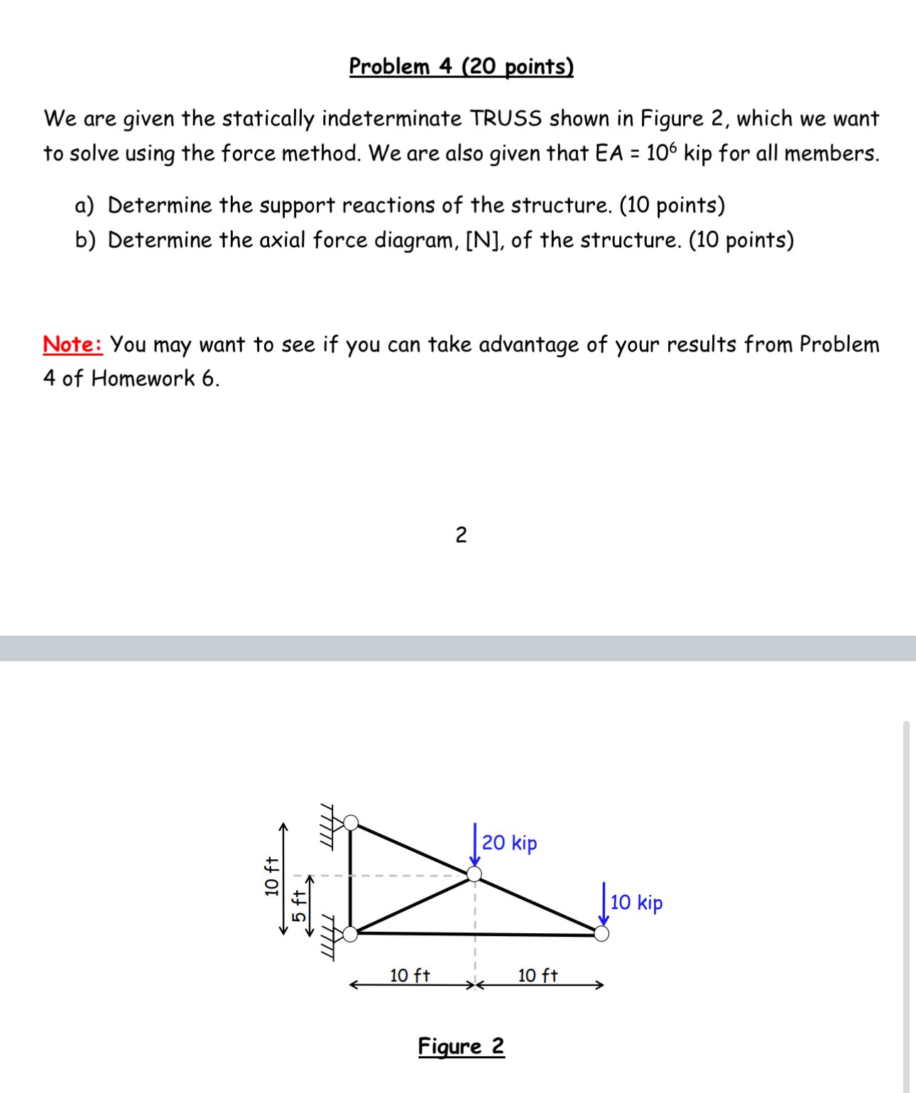 Solved Problem 4 (20 ﻿points)We are given the statically | Chegg.com