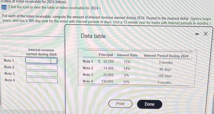 Solved A table of notes receivable for 2024 follows: (Click | Chegg.com