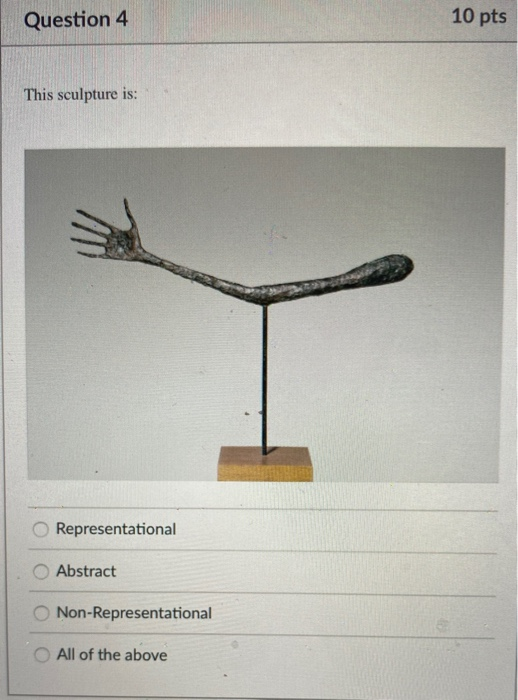 Solved This painting is: Representational Abstract | Chegg.com