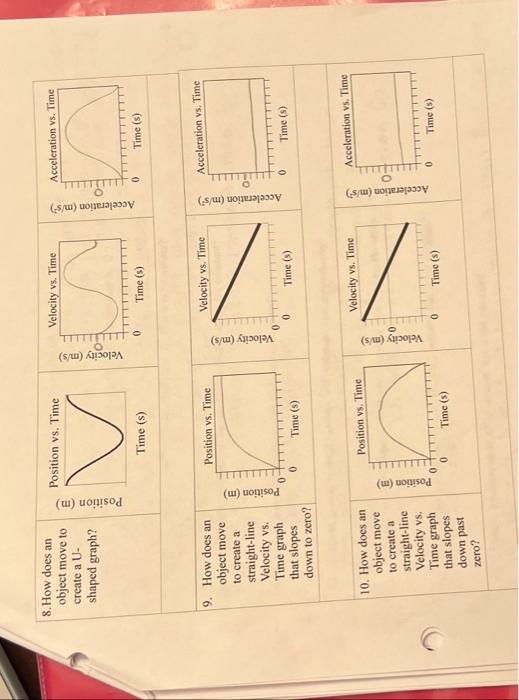 Solved Verbal Answers To How Does An Object Move To Create Chegg