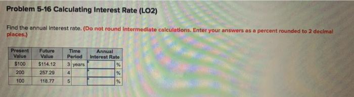 Solved Problem 5-16 Calculating Interest Rate (LO2) Find the | Chegg.com