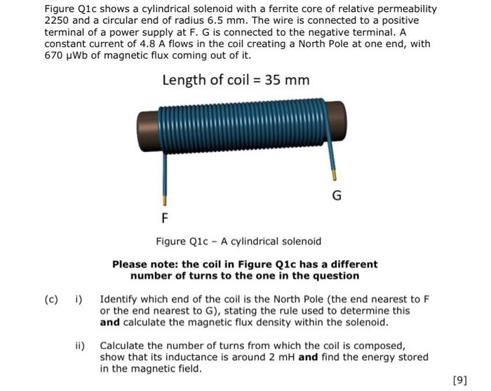 Solved Figure Q1c shows a cylindrical solenoid with a | Chegg.com