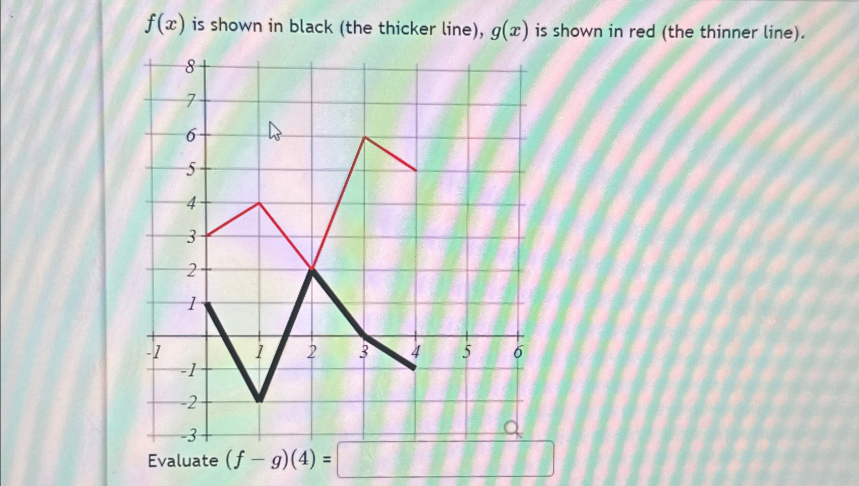 Solved f(x) ﻿is shown in black (the thicker line), g(x) ﻿is | Chegg.com