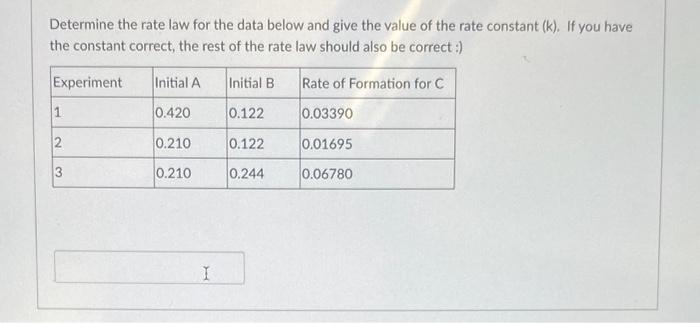Solved Determine the rate law for the data below and give | Chegg.com
