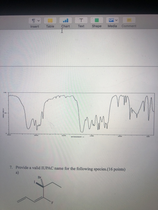 Solved . Chart T Text Insert Table Shape Media Comment I 6. | Chegg.com
