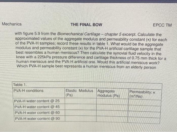 Mechanics THE FINAL BOW EPCC TM with figure 5.9 from | Chegg.com