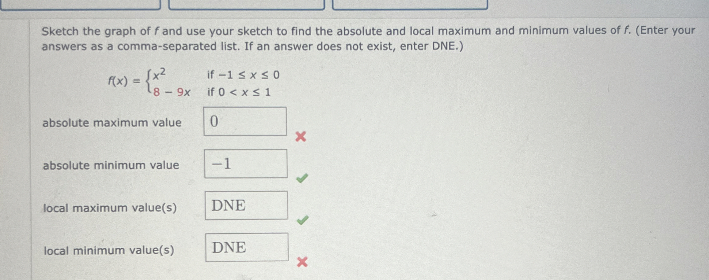 Solved Sketch the graph of f ﻿and use your sketch to find | Chegg.com