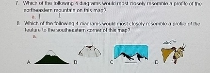 Which of the following 4 ﻿diagrams would most closely | Chegg.com