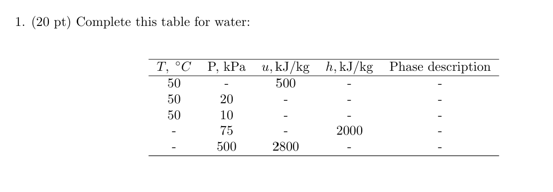 (20 ﻿pt) ﻿Complete this table for water: | Chegg.com