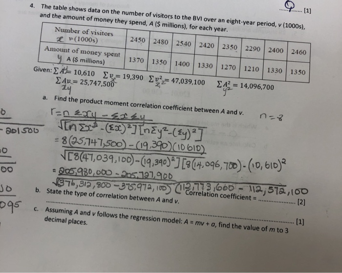 Solved .. .. (1) 4. The table shows data on the number of | Chegg.com