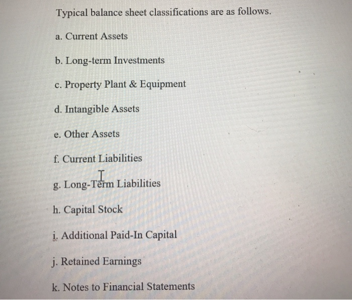 Solved Typical balance sheet classifications are as follows. | Chegg.com