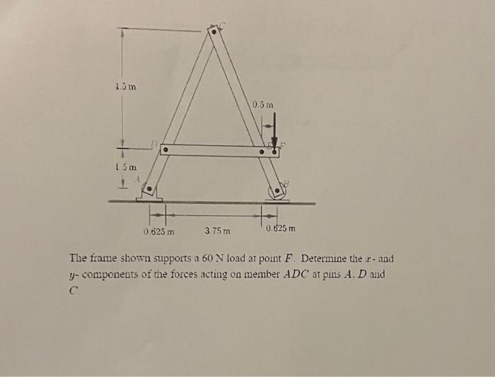Solved The frame shown supports a 60 N load at point F. | Chegg.com