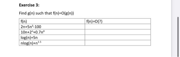 Solved Find g(n) such that f(n)=O(g(n)) | Chegg.com