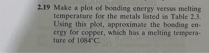 Solved 2.19 Make a plot of bonding energy versus melting | Chegg.com