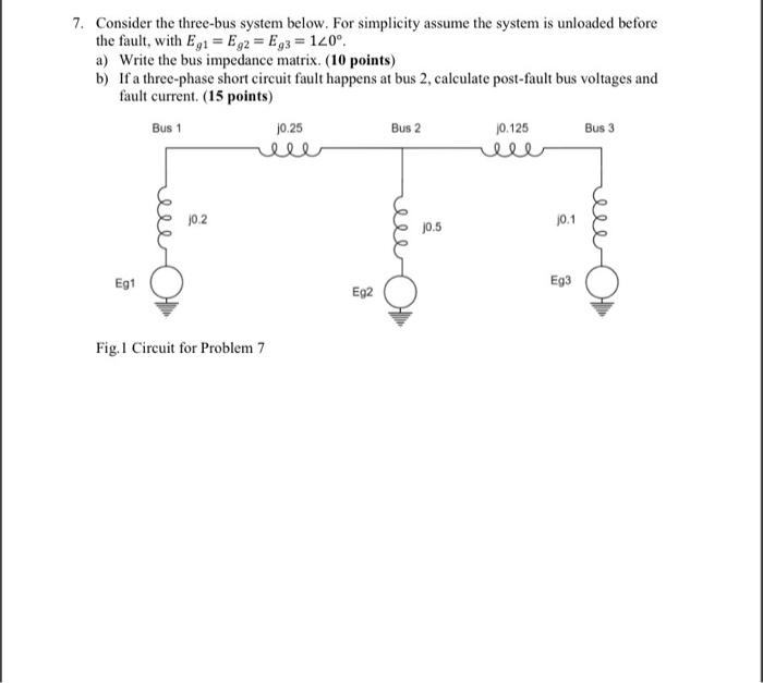 Solved 7. Consider the three-bus system below. For | Chegg.com