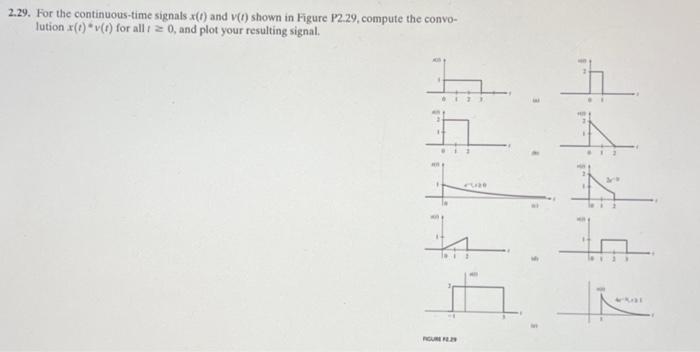 Solved 22. For the continuous-time signals x(t) and v(t) | Chegg.com
