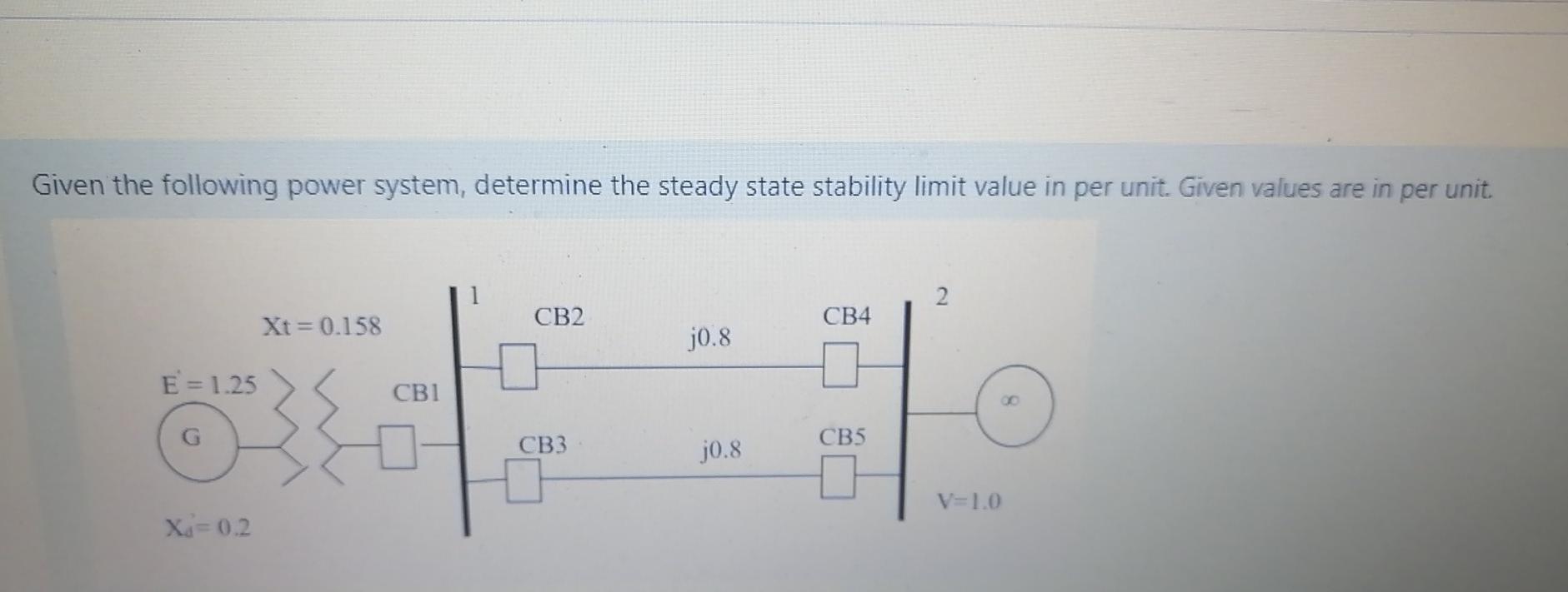 Solved Given the following power system, determine the | Chegg.com