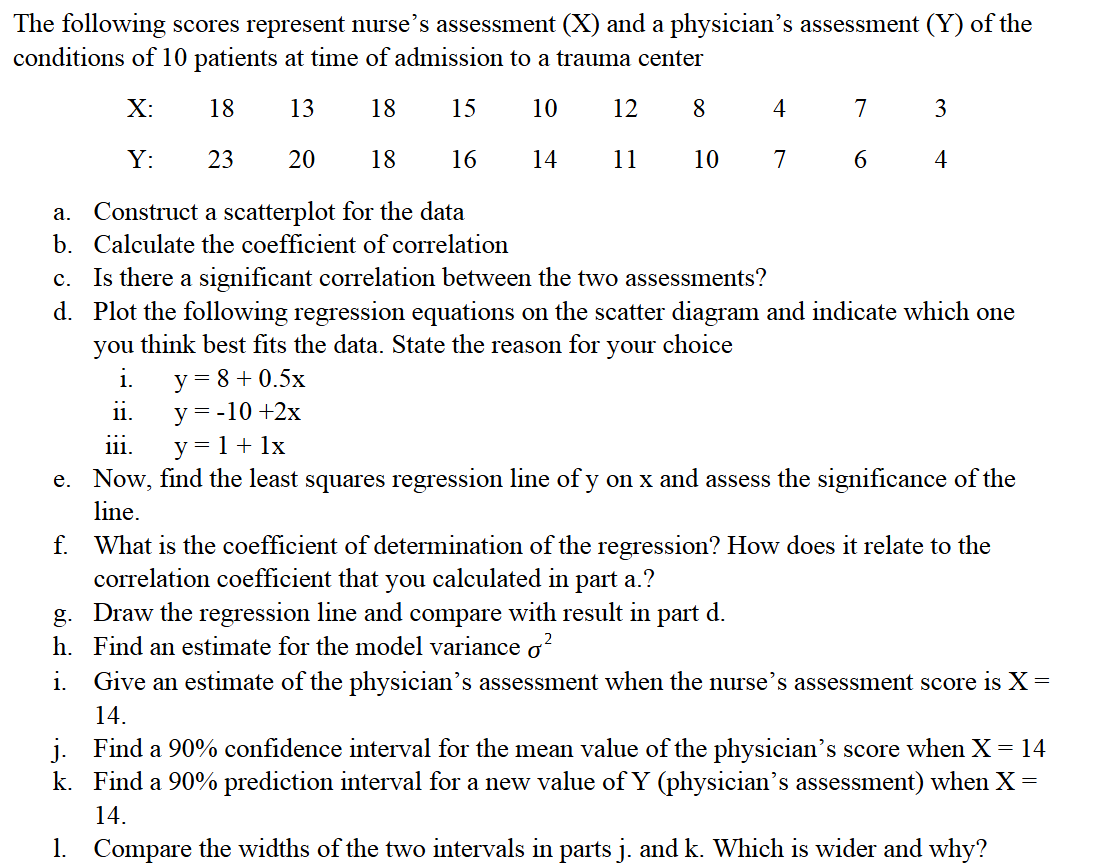Solved The following scores represent nurse's assessment | Chegg.com