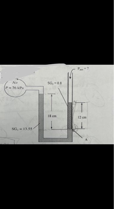 Solved Find the Patm and Pgage at Point A | Chegg.com