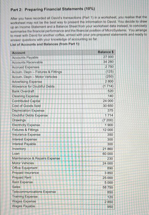 Solved Part 2: Preparing Financial Statements (10%) After | Chegg.com