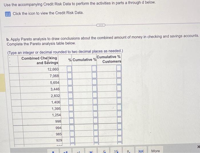 Use the accompanying Credit Risk Data to perform the | Chegg.com