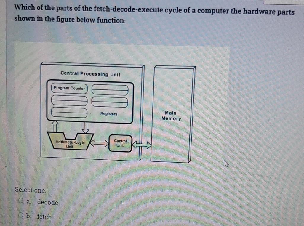 Solved Which of the parts of the fetch-decode-execute cycle | Chegg.com