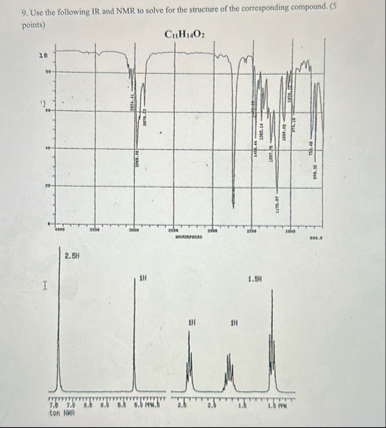 Solved Use the following IR and NMR to solve for the | Chegg.com