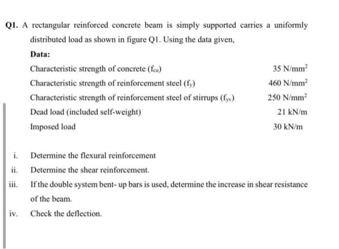 Solved Q1. A rectangular reinforced concrete beam is simply | Chegg.com